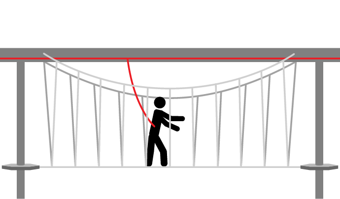 Burma Bridge – Walltopia Store