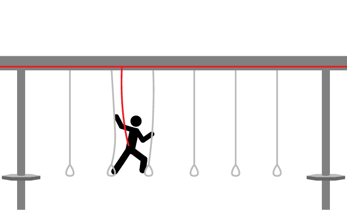 Bosun's Loops – Walltopia Store